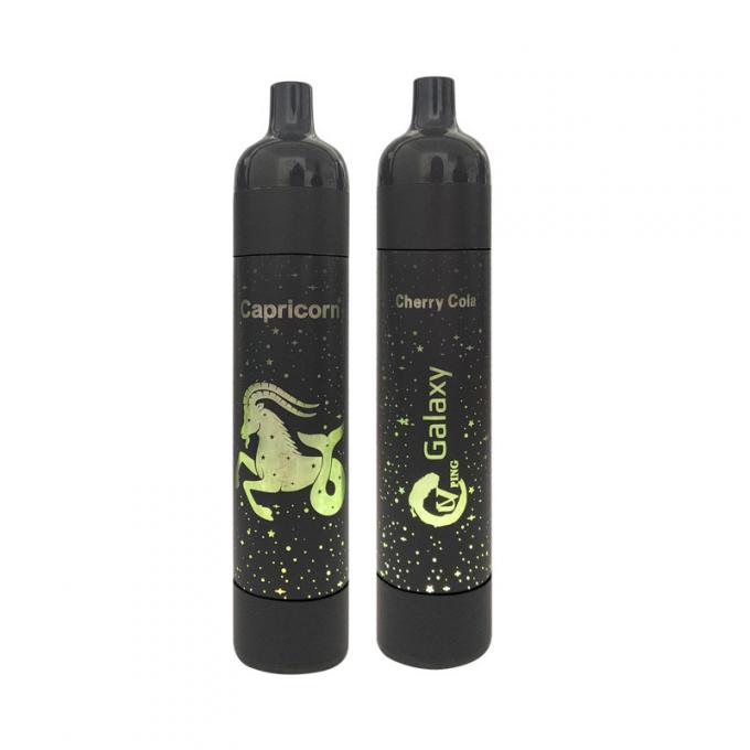 12 Constellations 7000 Puff LED Disposable Vape 12 Flavors 0mg-50mg ...